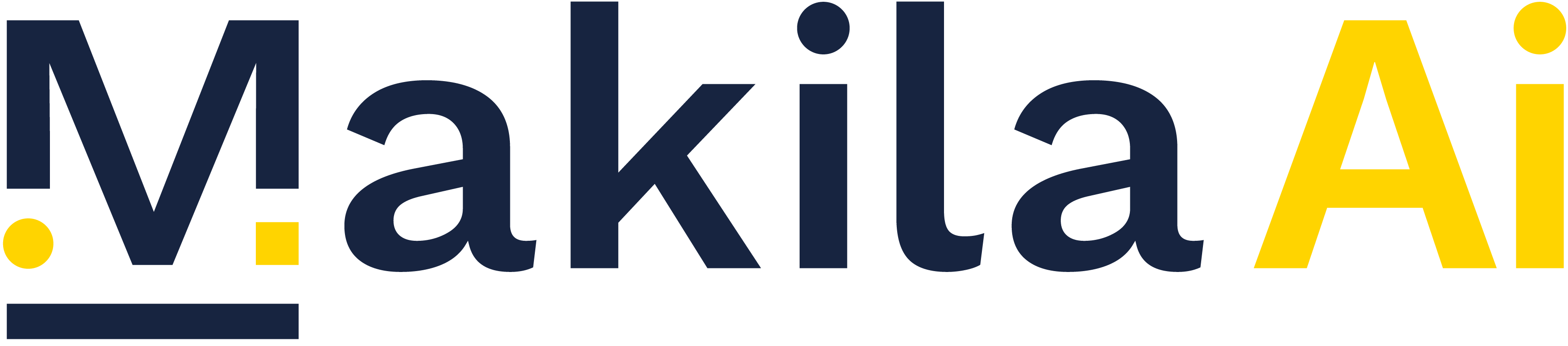 Archives des Communiqué de presse - Makila